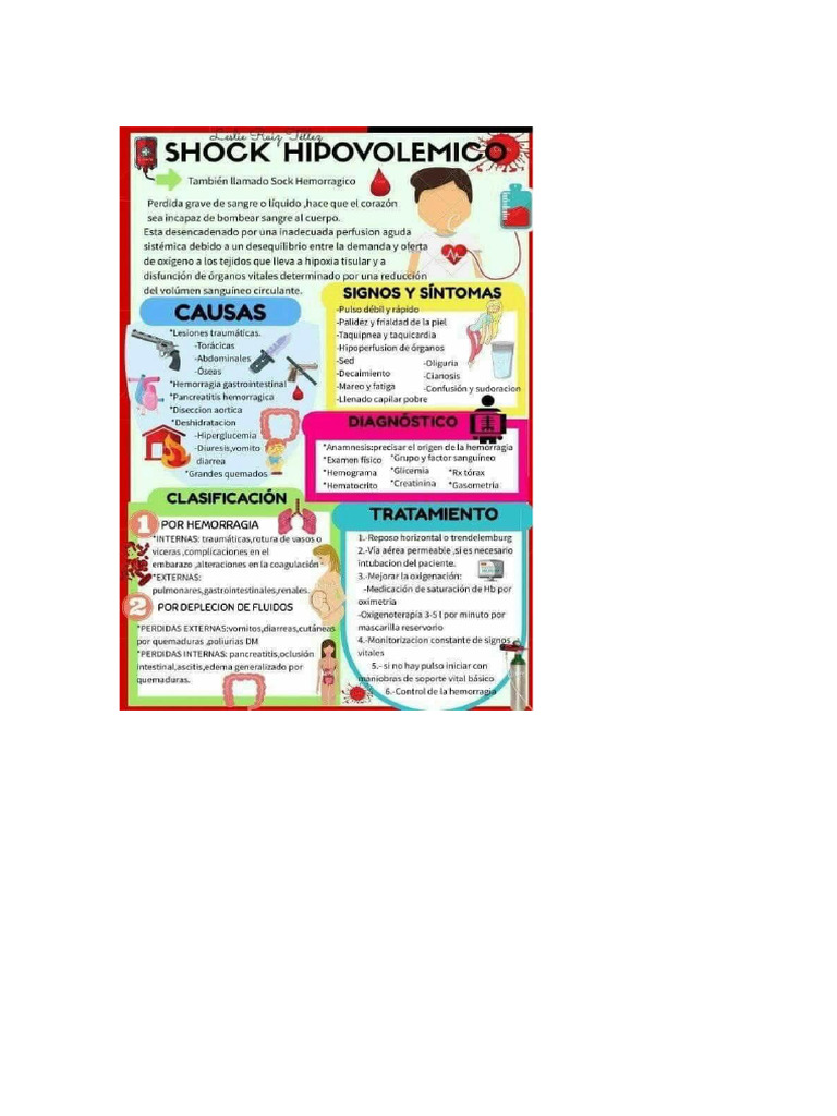 Shock | PDF