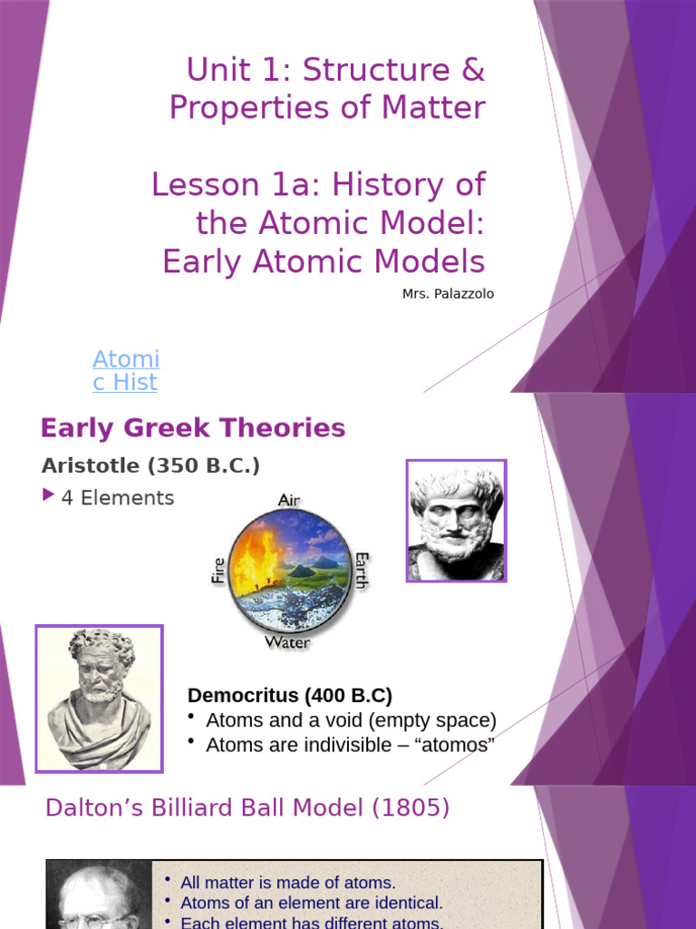 1 Review History of The Atomic Model | PDF | Atomic Nucleus | Atoms
