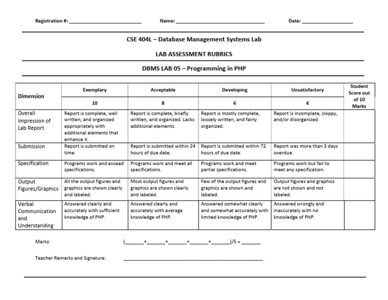 DBMS Lab 05 - Rubrics | PDF | Communication | Human Communication