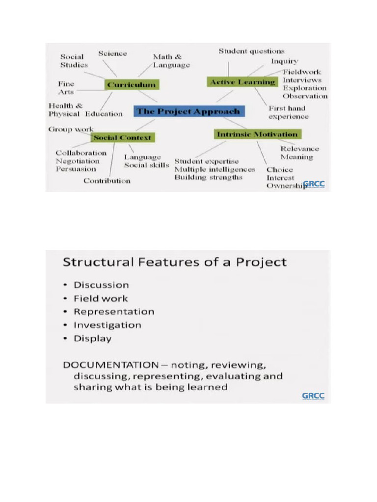 Materi PBL Project Base Learning | PDF