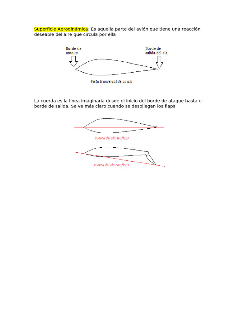 Aerodinamica basica | PDF