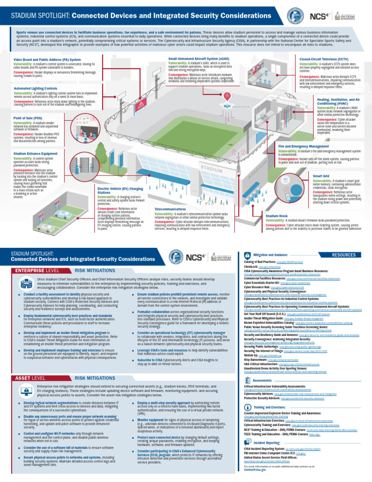 Stadium Cybersecurity Risks Explained | PDF | Security | Computer Security