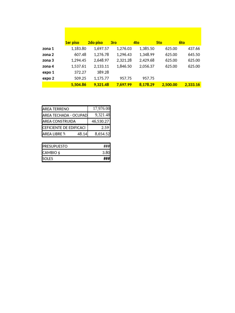 Calculos Areas Techadas | PDF
