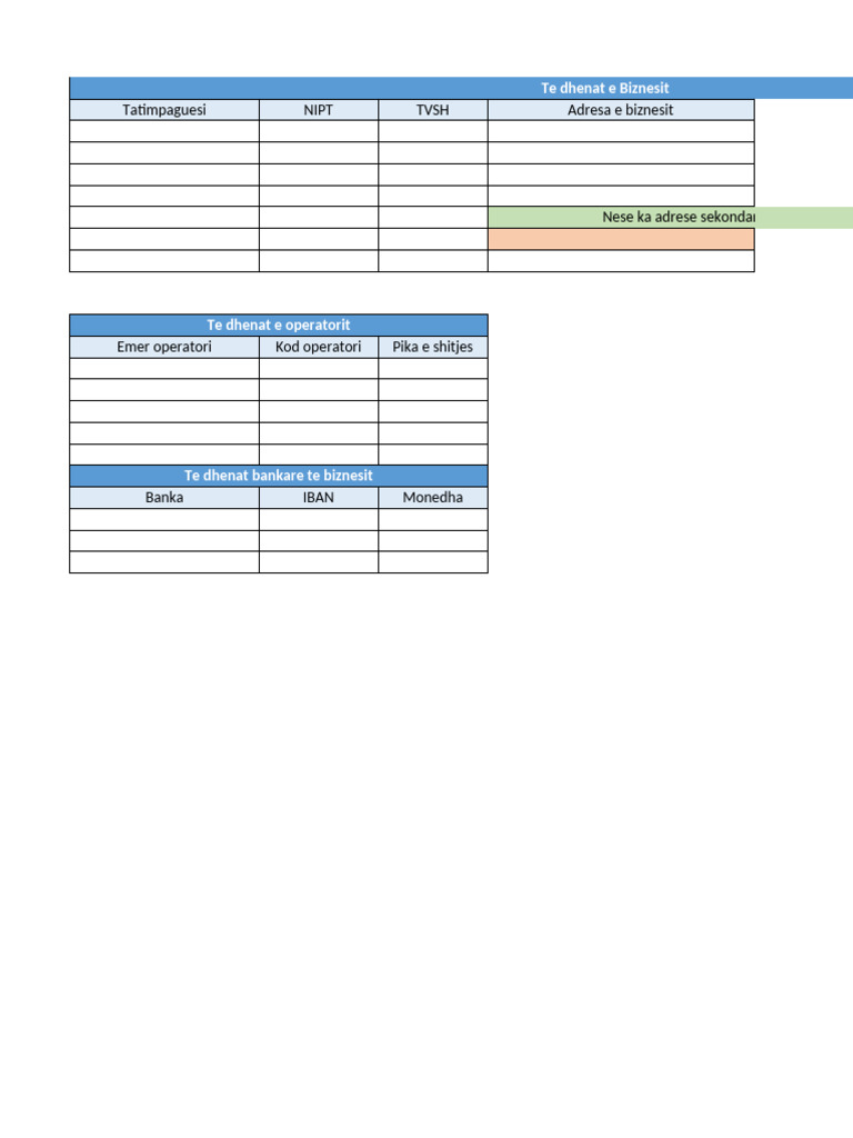 Te Dhenat Nga Selfcare | PDF