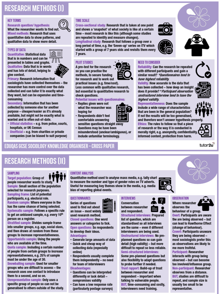 GCSE Sociology Research Methods Guide | PDF | Sampling (Statistics ...