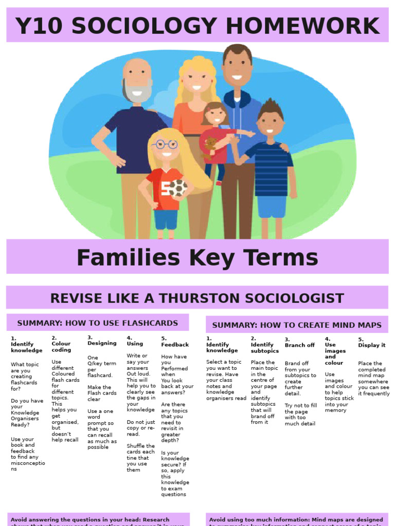 Chapter 2 Revision Booklet | PDF | Family | Divorce