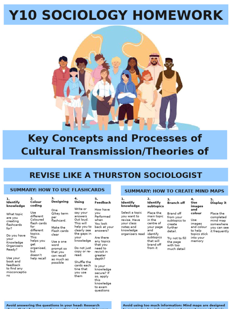 Chapter 1 Revision Booklet | PDF | Socialization | Liberal Arts Education