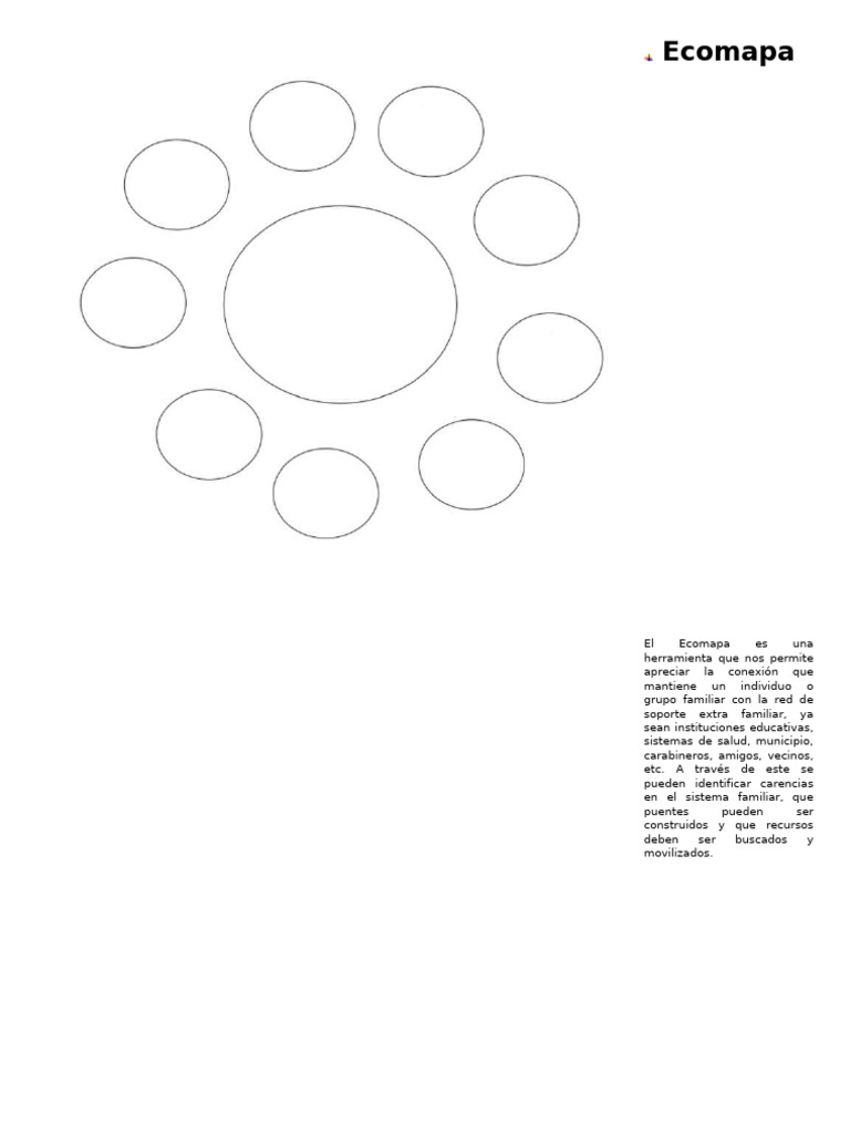 Ecomapa Adulto | PDF