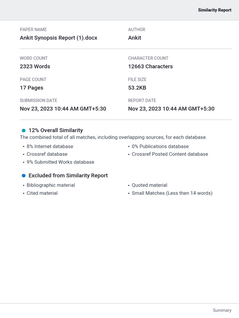 Ankit Synopsis Report (1).Docx | PDF | Taxes | Regression Analysis