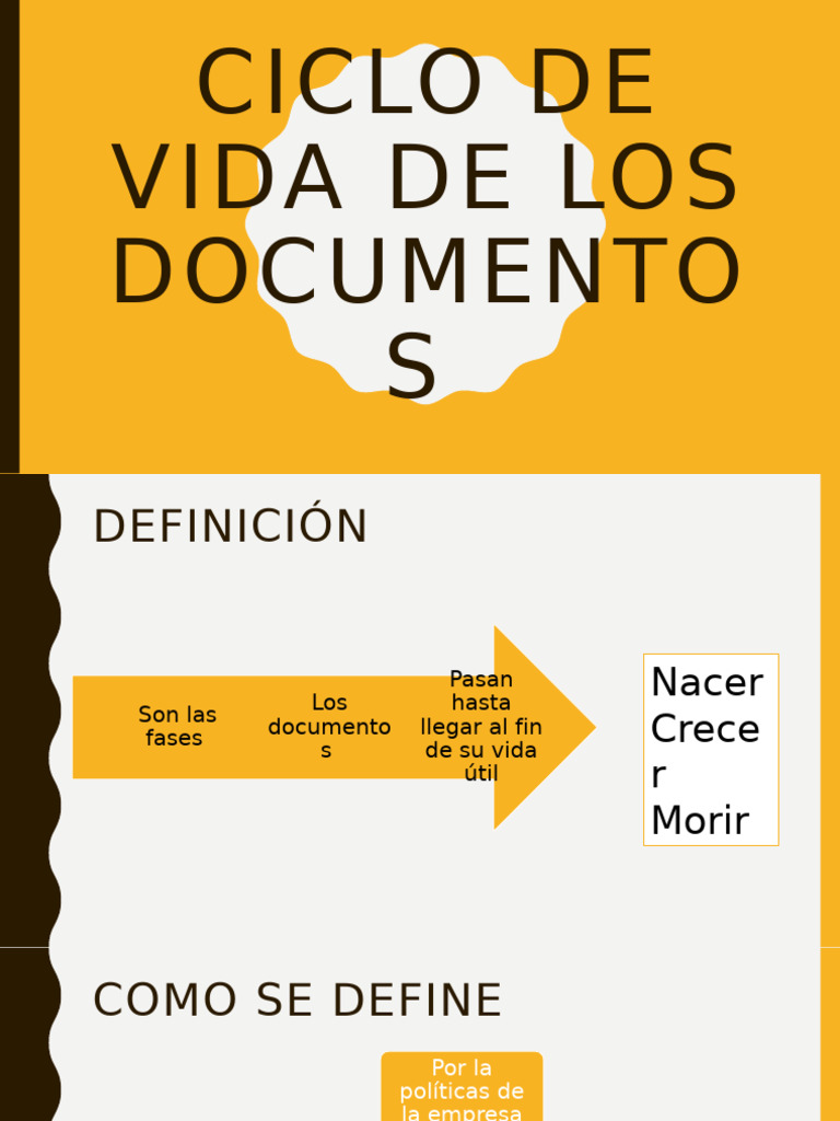 Ciclo de vida de los documentos | PDF | Business | Planificación