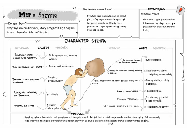Mit_o_Syzyfie_uzupeniona | PDF