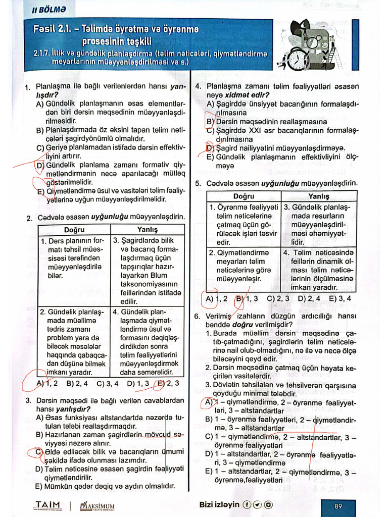 Planlaşdırma, Təlim Nəticələri Taim 2024 Testi | PDF
