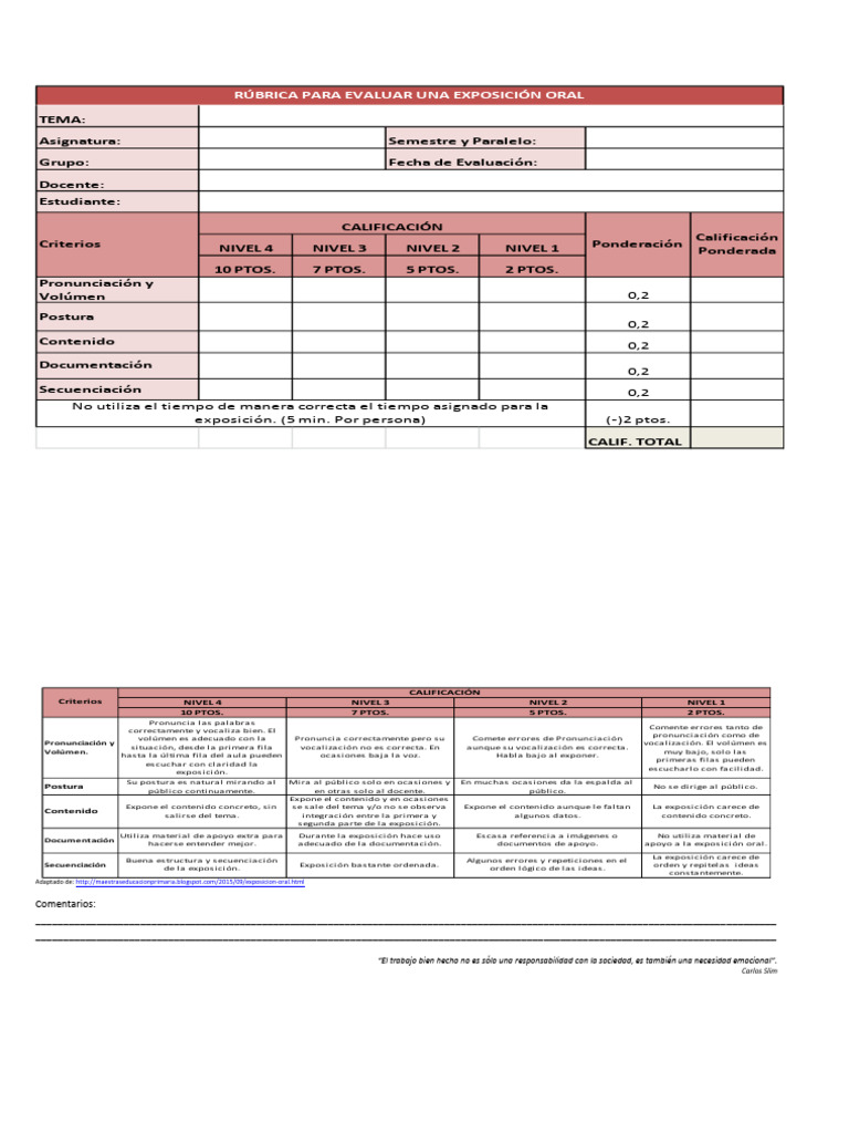 Rúbricas para Evaluar | PDF | Evaluación | Aprendizaje