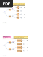 PrecisionTree Quick Start Guide | PDF | Microsoft Excel | Computing