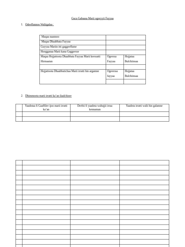 Guca Gabaasaa BFO | PDF