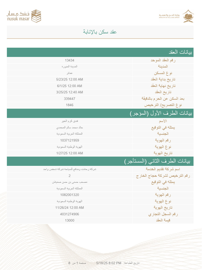 Karam Al Khair Hotel - Hashem - Mad | PDF