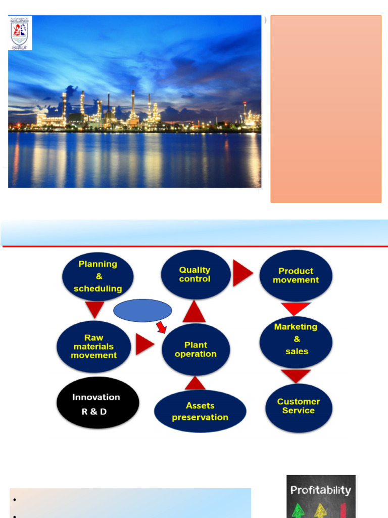 Lecture 1 polymer industry overview | PDF | Cracking (Chemistry ...