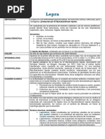 Prueba de Mitsuda en Lepra | PDF | Citocina | Sistema inmune