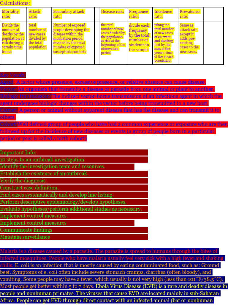Disease Detectives Cheat Sheet SciOly Div. B | PDF | Infection | Malaria