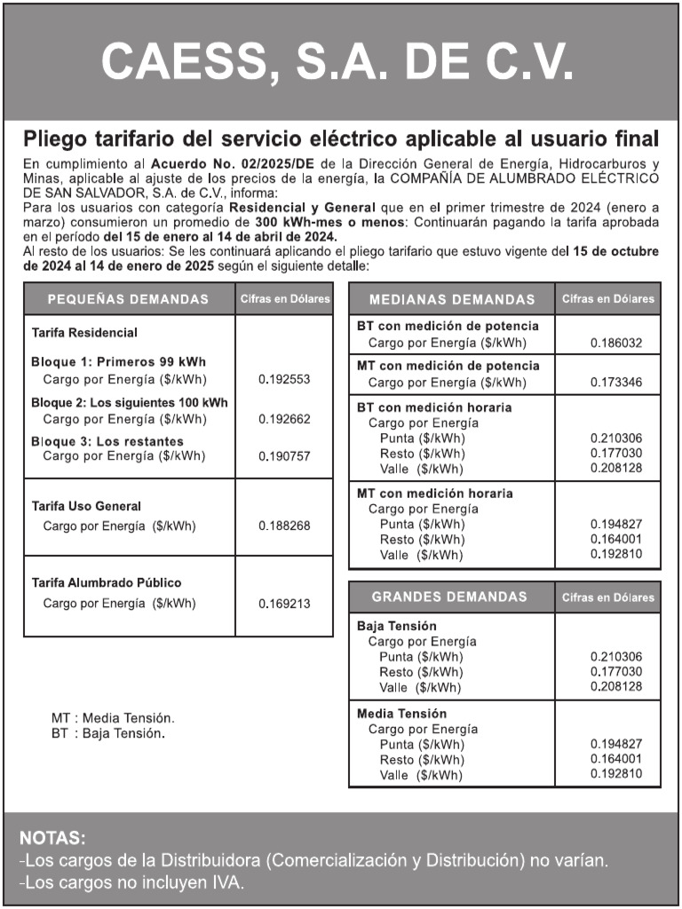 1.CAESS Tarifa 3x6,5 15 Ene 2025 | PDF