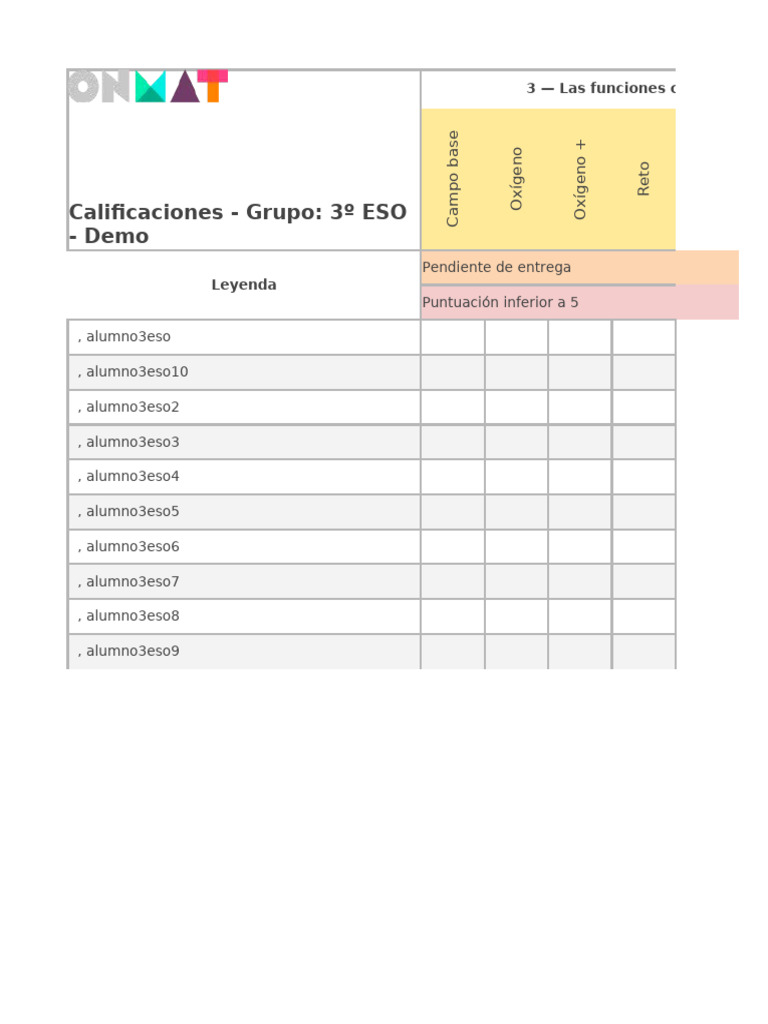 3º ESO - Step Title | PDF