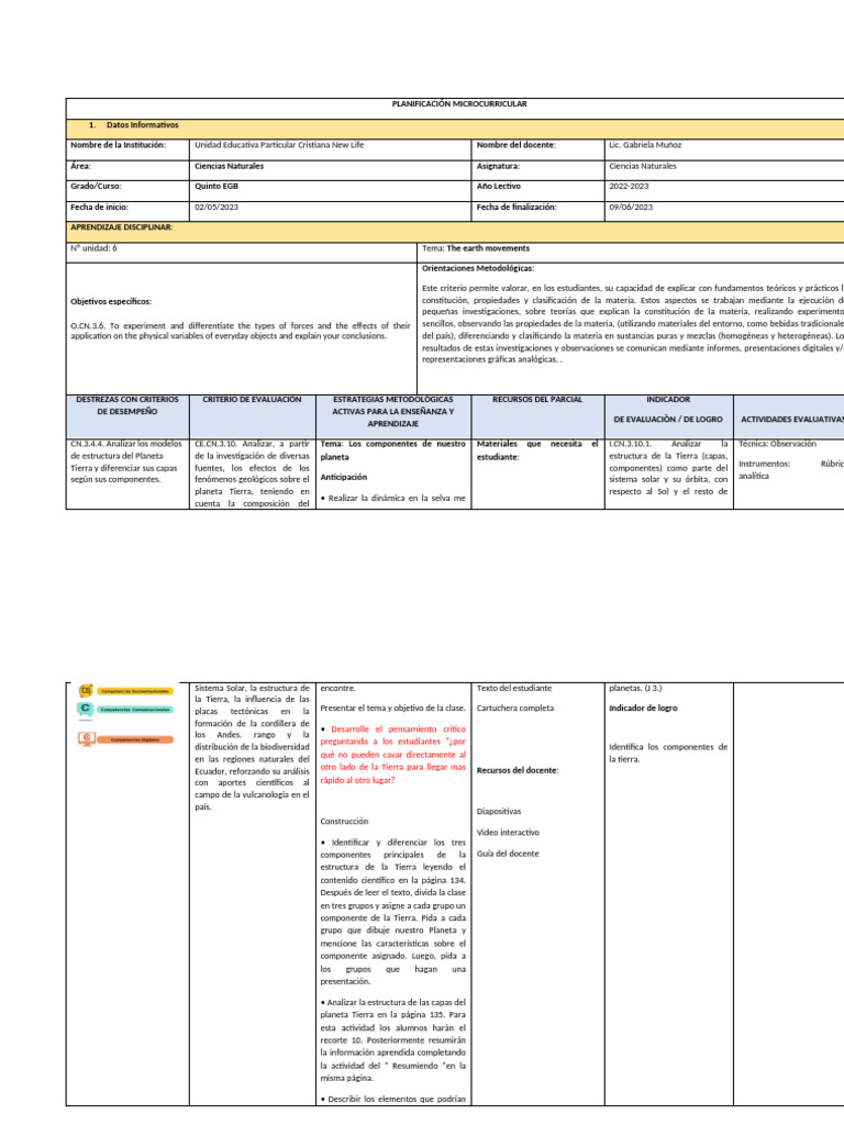 5 Egb Unit 6 Plan Microcurricular | PDF | Tierra | Geología
