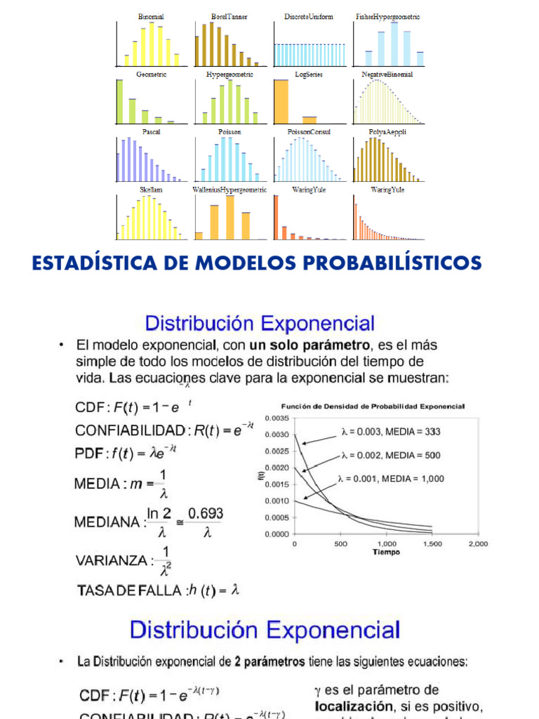 Estadistica de Modelos Probabilidades | PDF
