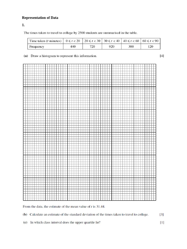Representation of Data | PDF