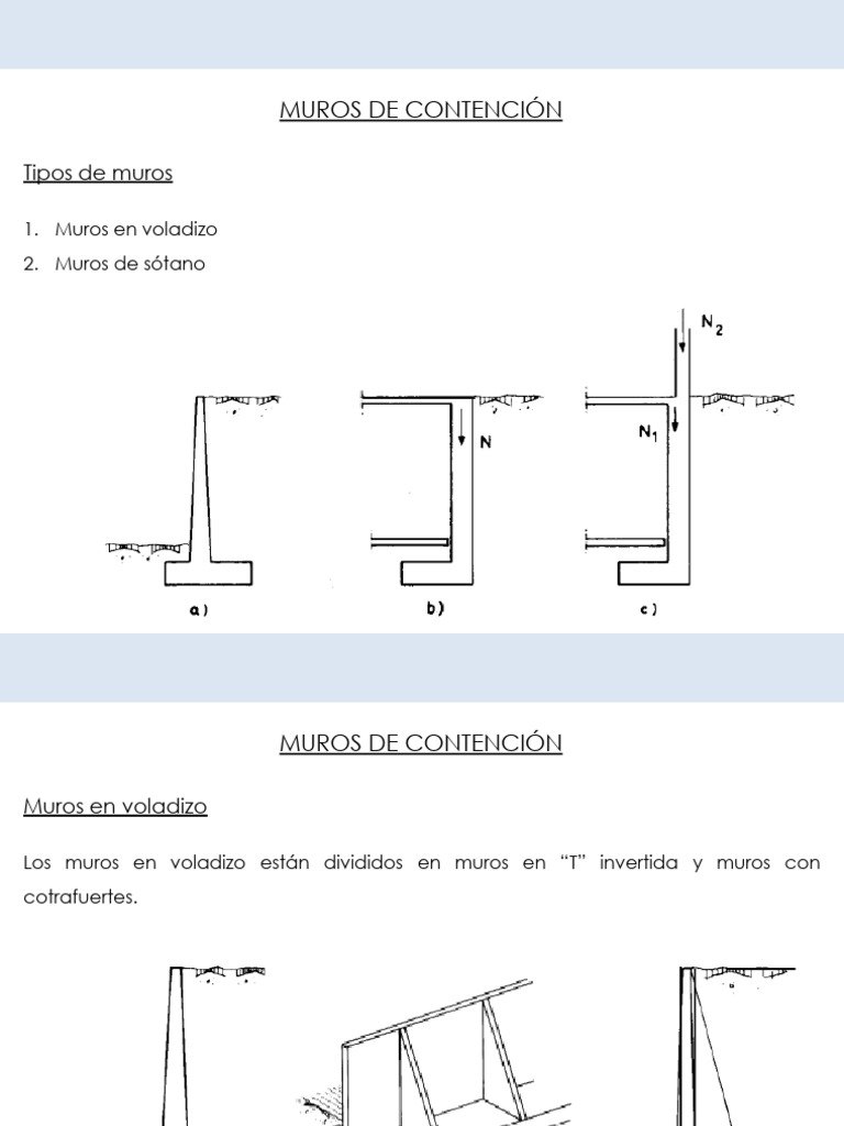 06 Diseño de Muros de Contención en Voladizo | PDF | Concreto reforzado | Hormigón