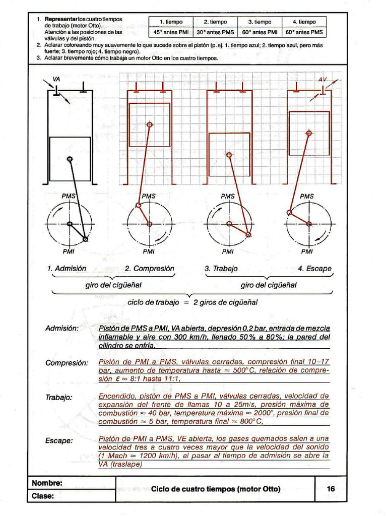Dinujo | PDF