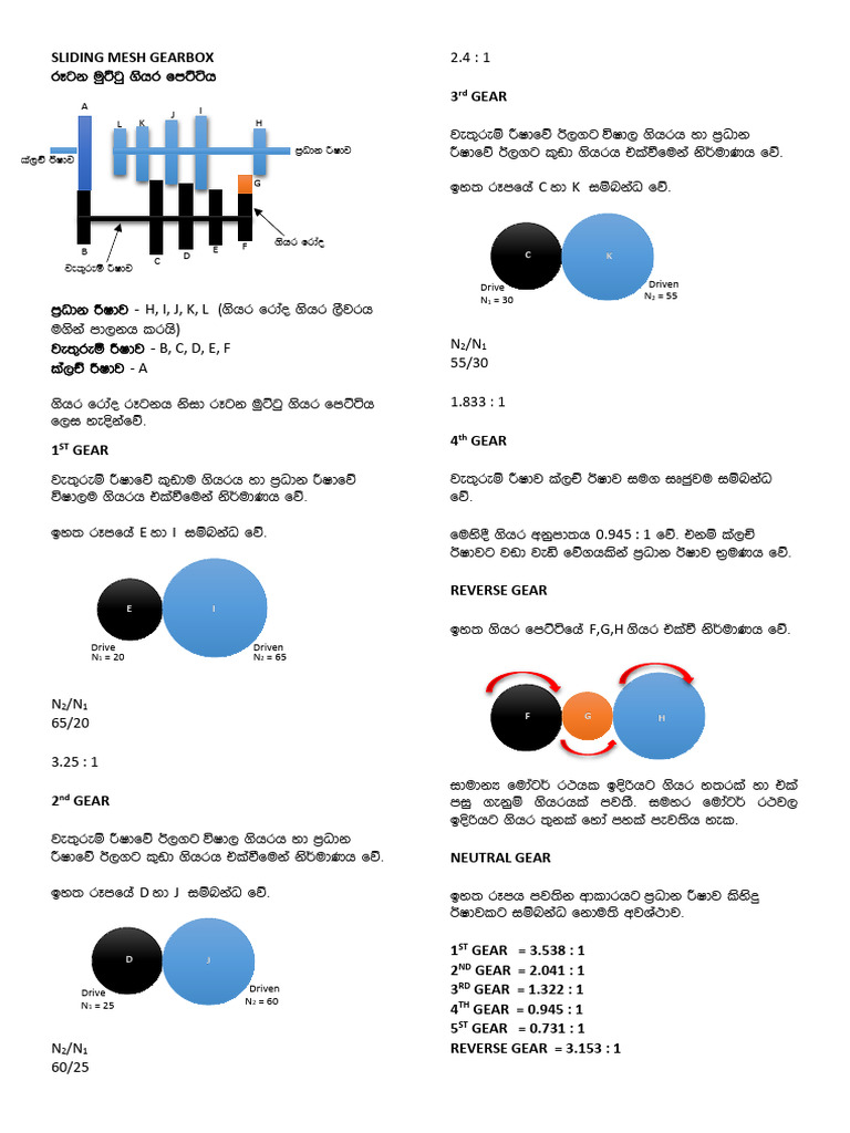Sliding Mesh Gearbox | PDF