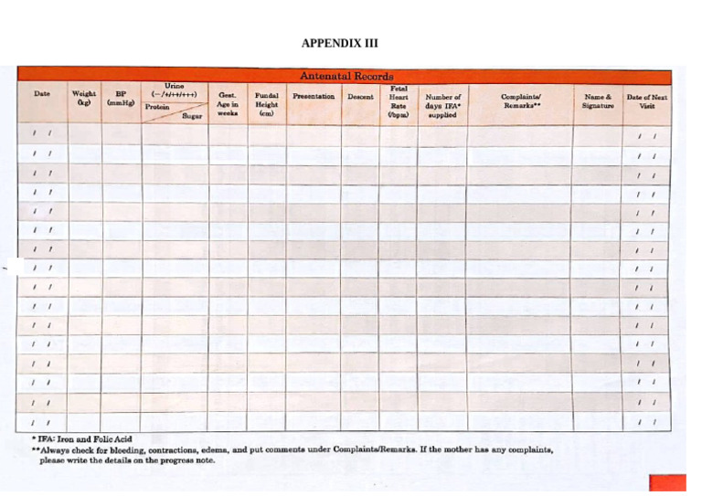 APPENDIX III ANTENATAL RECORDS | PDF