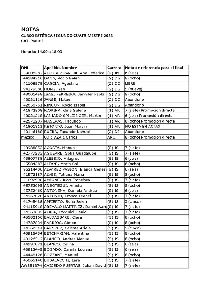 Notas 2do Cuatri 2023 Sheet1 | PDF