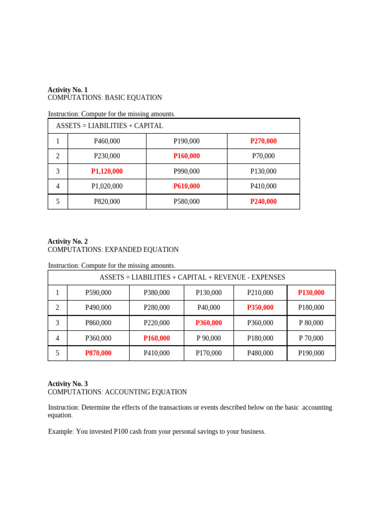 Identification of Account Titles | PDF
