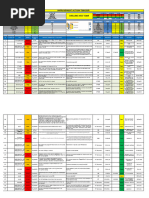 Hazard Identification and Task Risk Assessment Hitra l1 Tra Transition ...