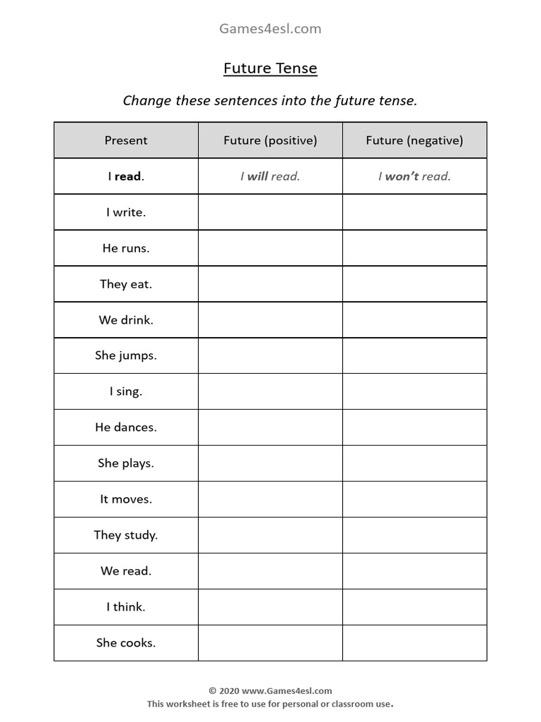 Future Tense With WIll Writing Exercise | PDF