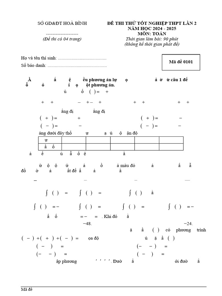 De Thi Thu Tot Nghiep THPT 2025 Mon Toan Lan 2 So GDDT Hoa Binh | PDF