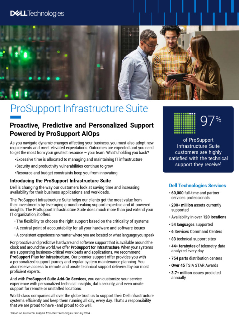 Prosupport Infrastructure Suite Datasheet | PDF | Software | Computer ...