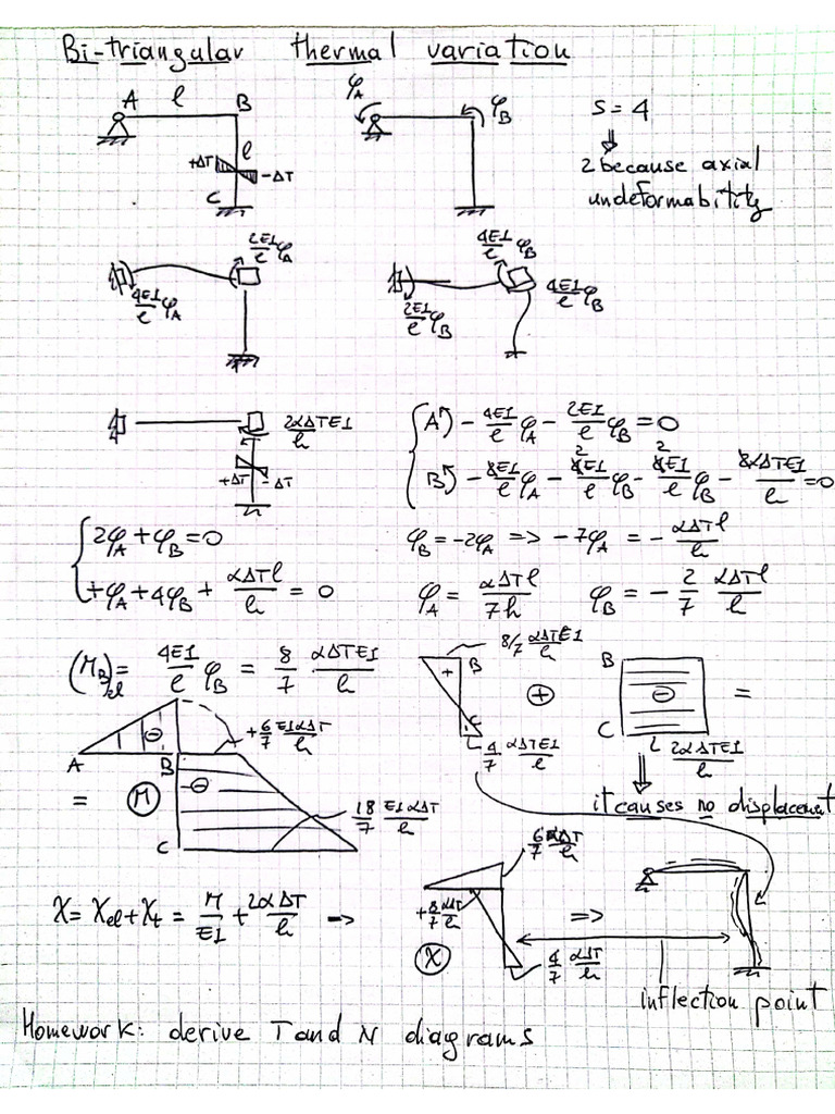 Bi-Triangular Thermal | PDF