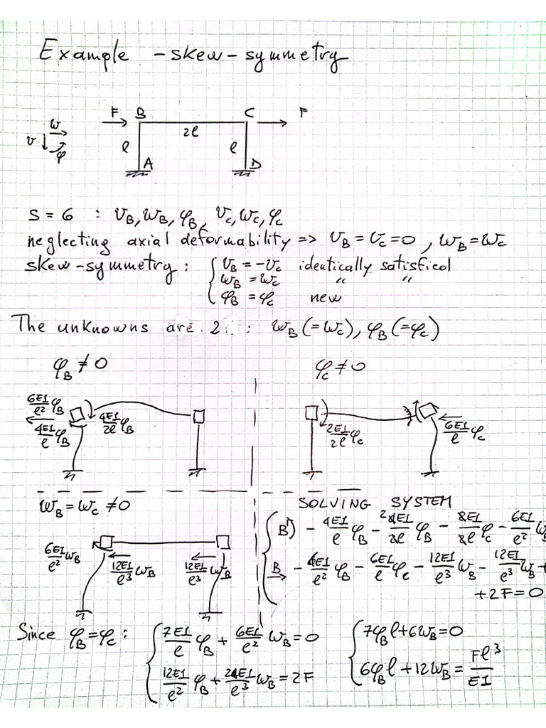 Skew Sym Frame | PDF