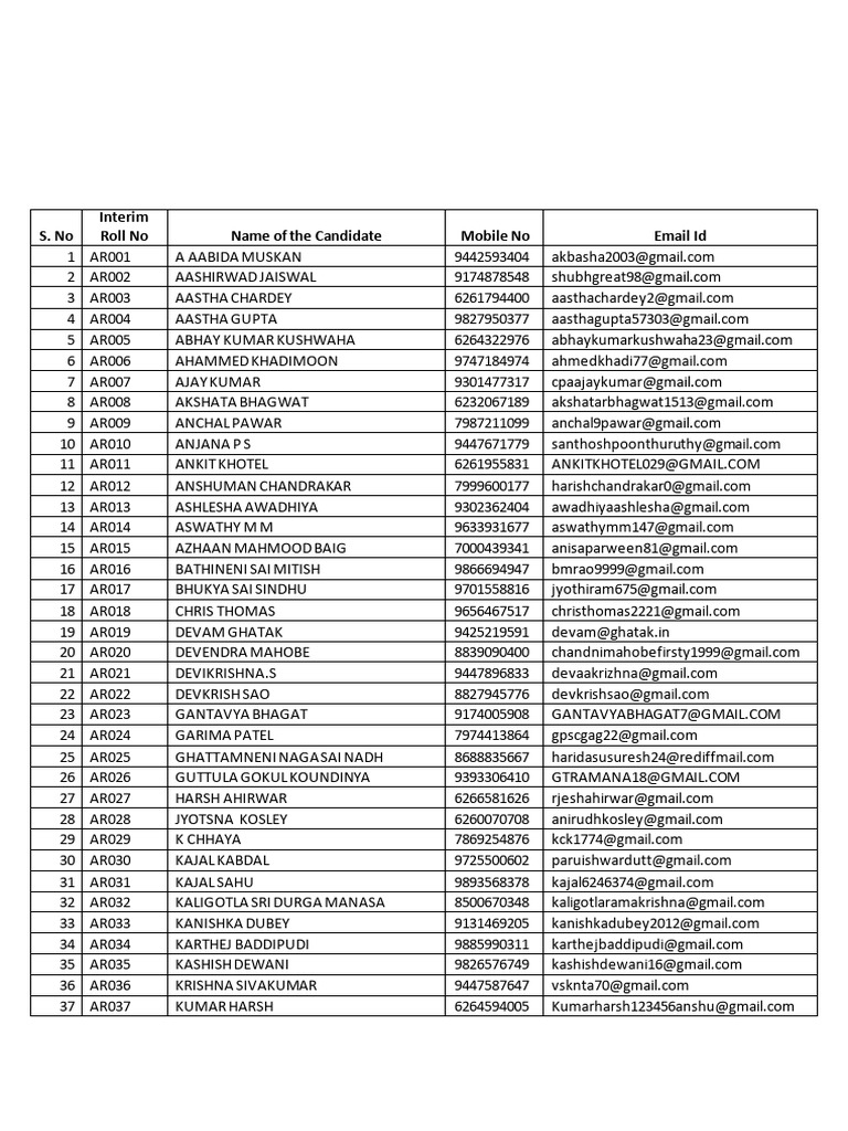 All Braches Tentative Interim Roll List-2020-2021 | PDF