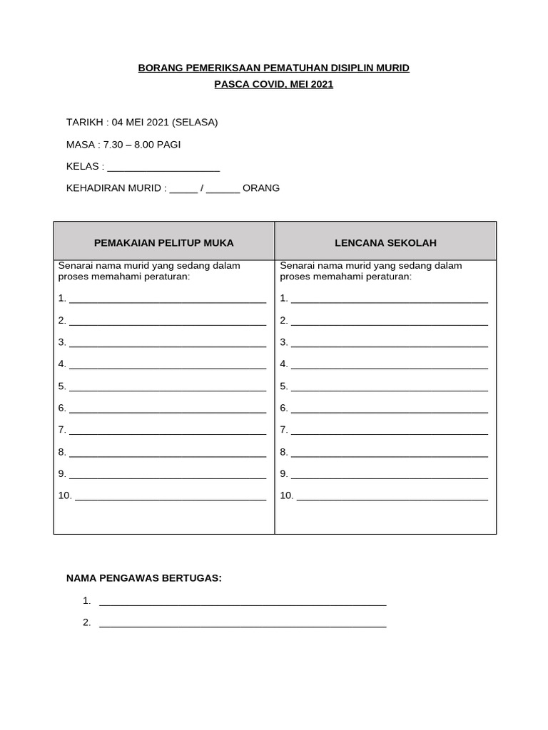 Borang Pemeriksaan Pematuhan Disiplin Murid | PDF