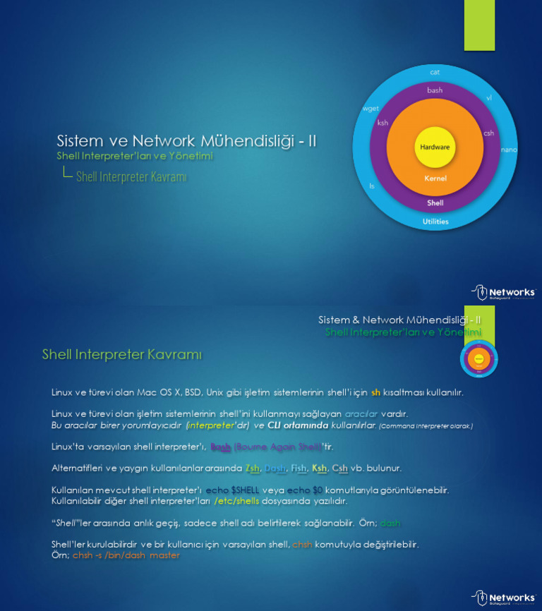 Shell-Interpreter-Kavramı | PDF