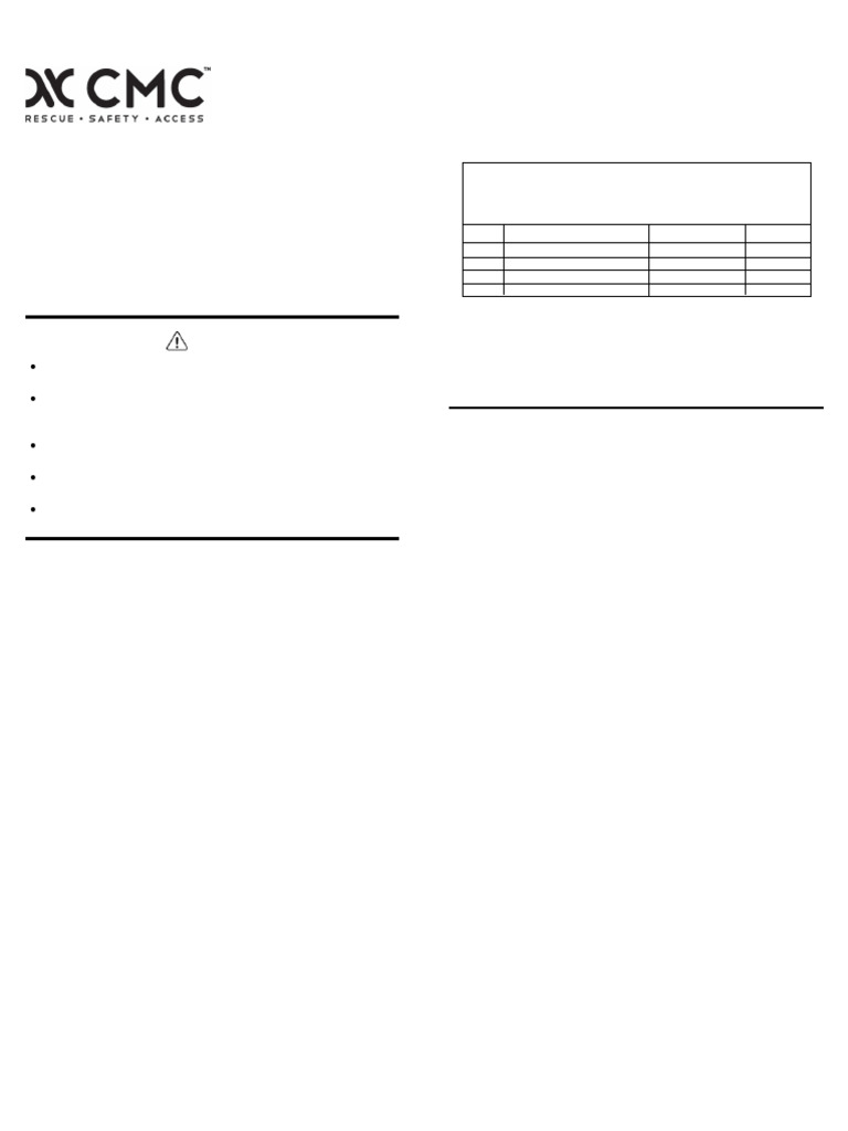 Low-Angle Evac Litter Instruction Card | PDF