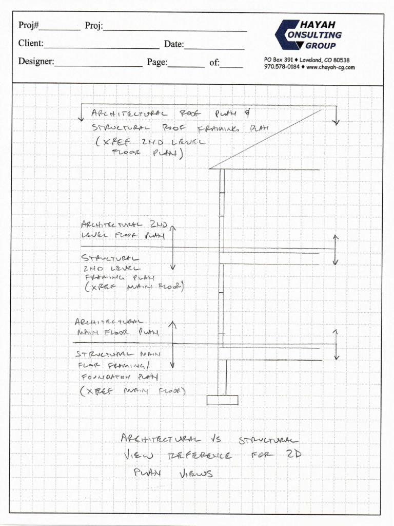 Arch VS Structural 2D Reference Views | PDF