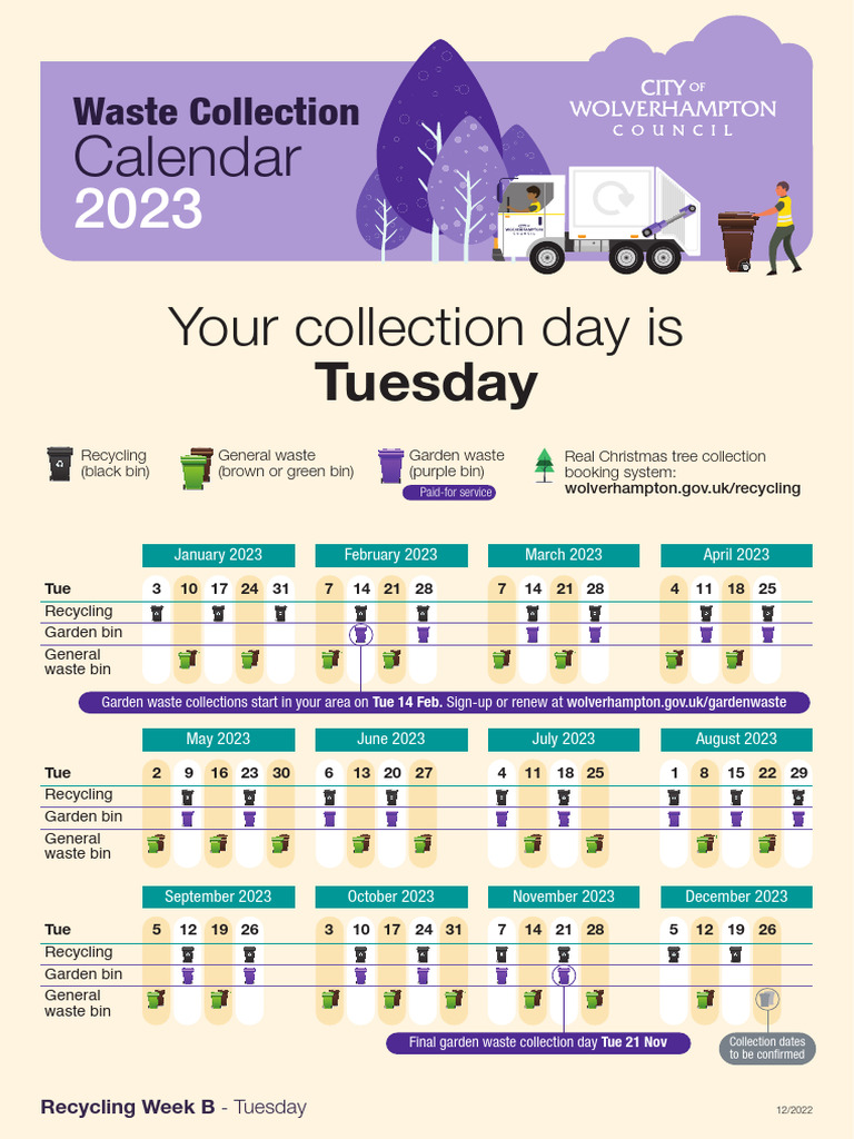 Week B Tuesday | PDF