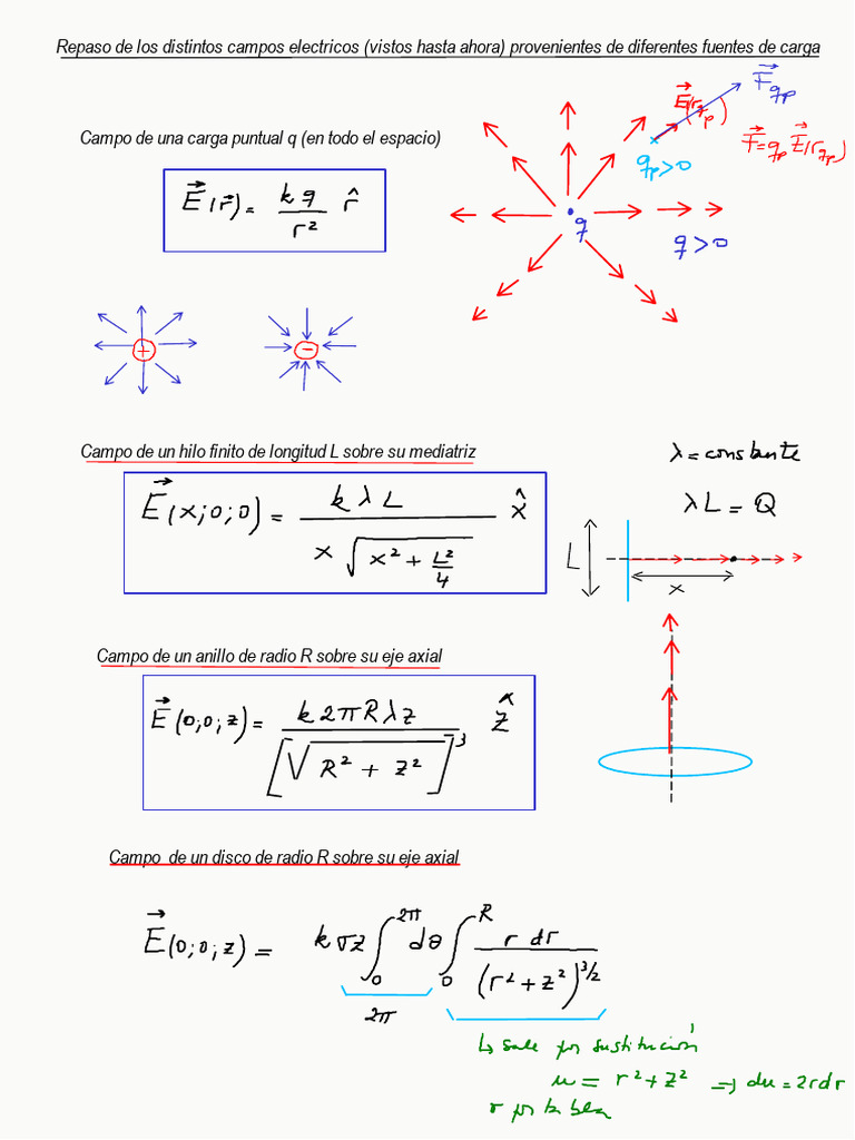 Campos Electricos 3 | PDF