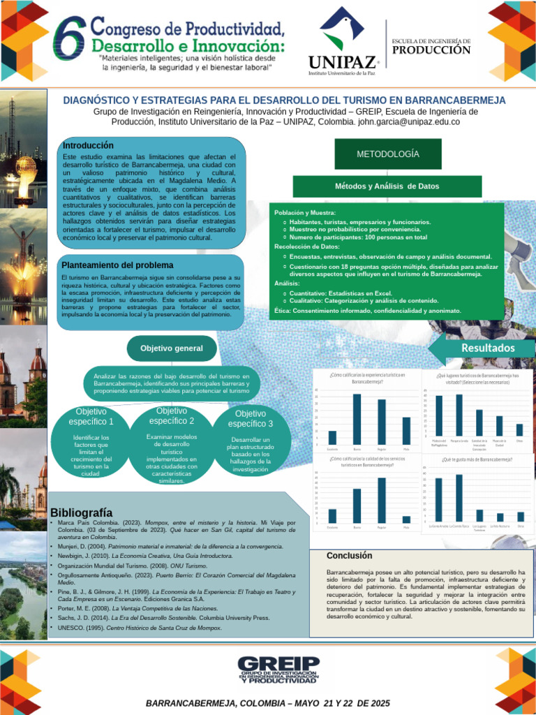 Poster de Procesos de Servicios 1 Servicios CORRECCION | PDF | Turismo ...