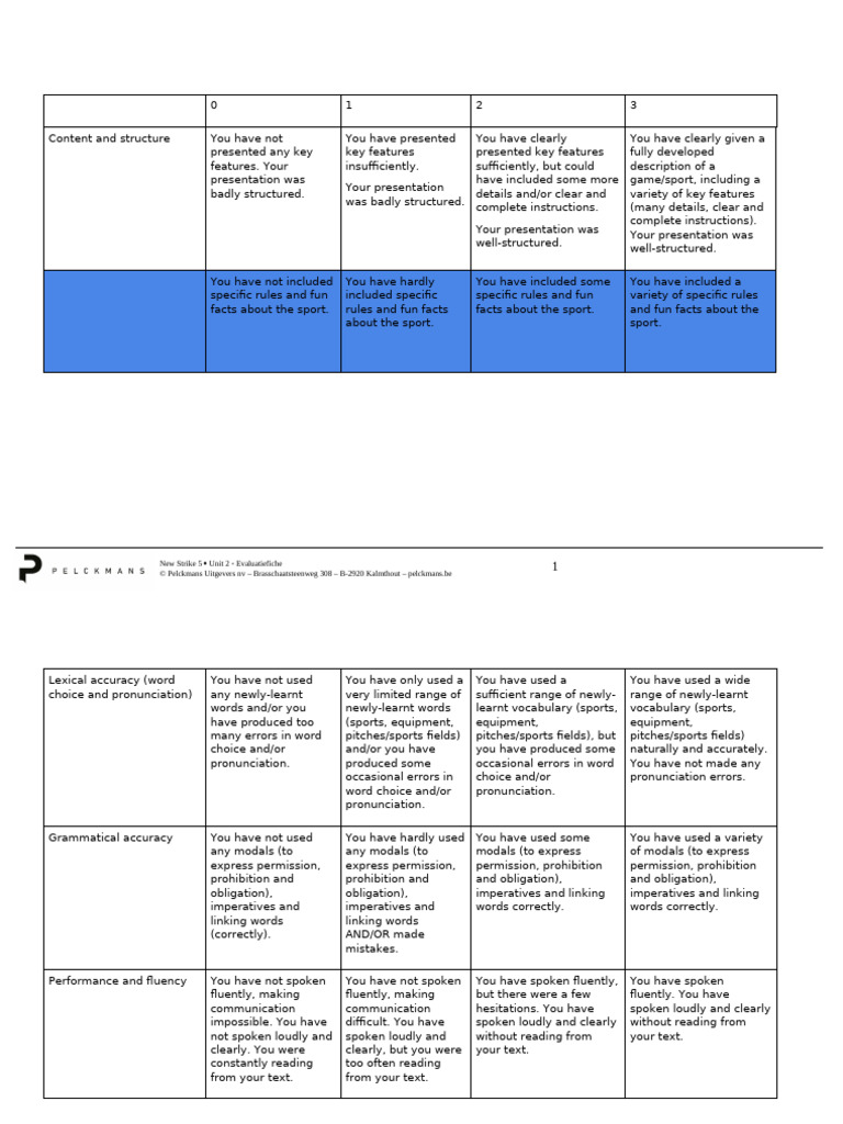 Evaluation Presentation Sport or Game Instruction | PDF | Learning ...
