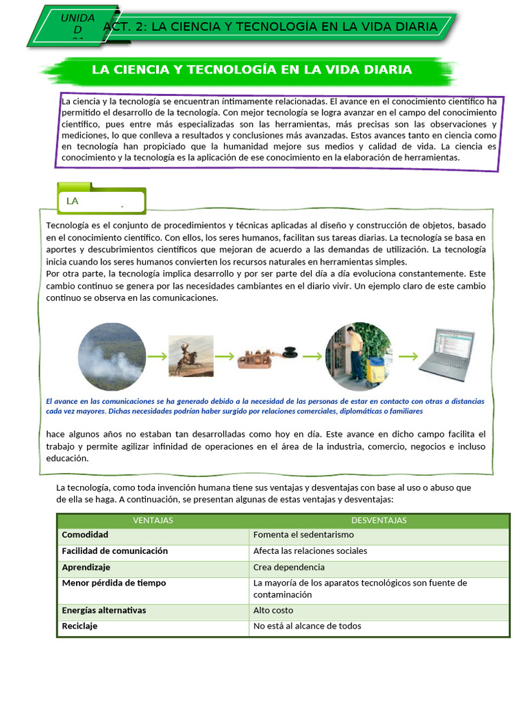 1º UNIDAD Actividad 2 | PDF | Science | Conocimiento
